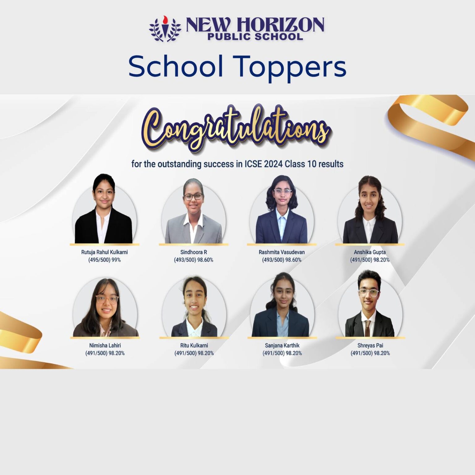 Arithmetic Progression: Properties, Formulas and Application