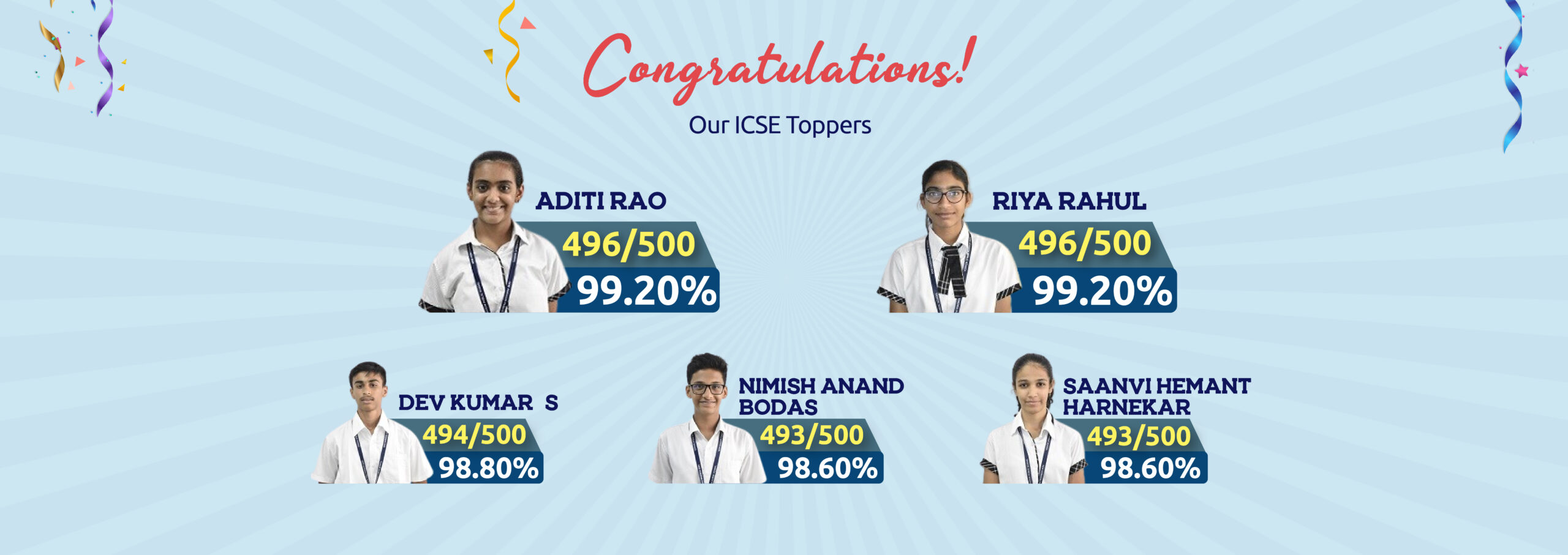 Top ICSE Schools in Bangalore | NHPS