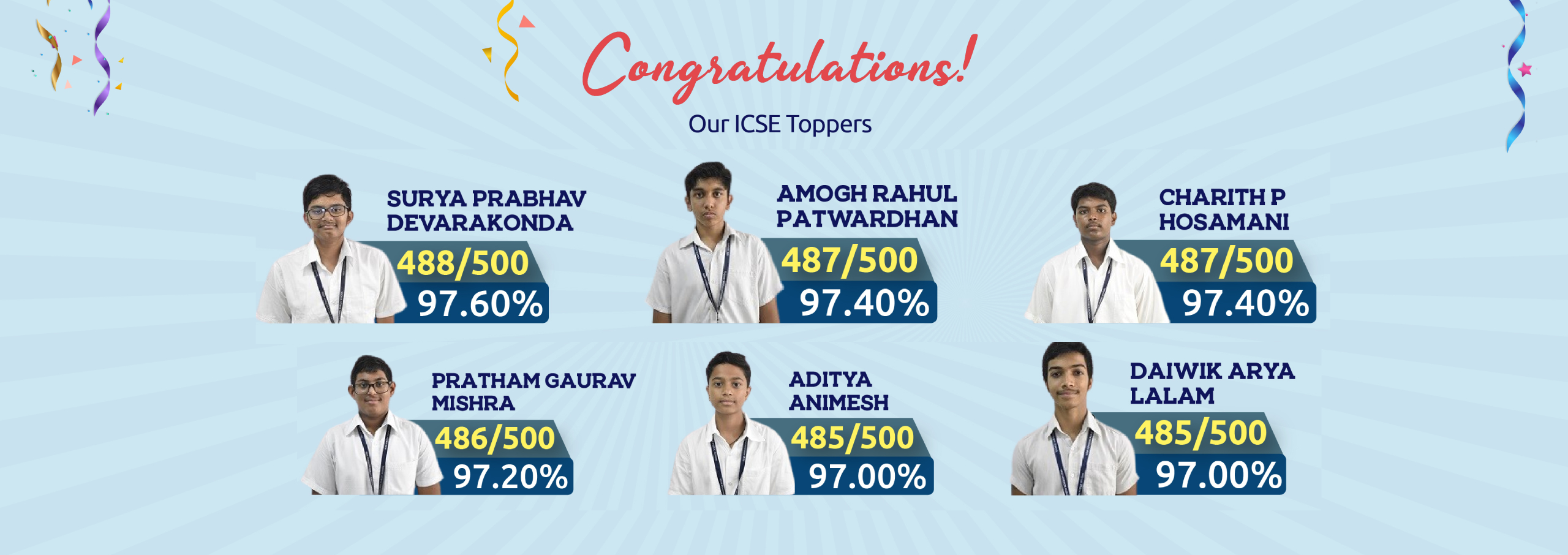 Top ICSE Schools in Bangalore | NHPS